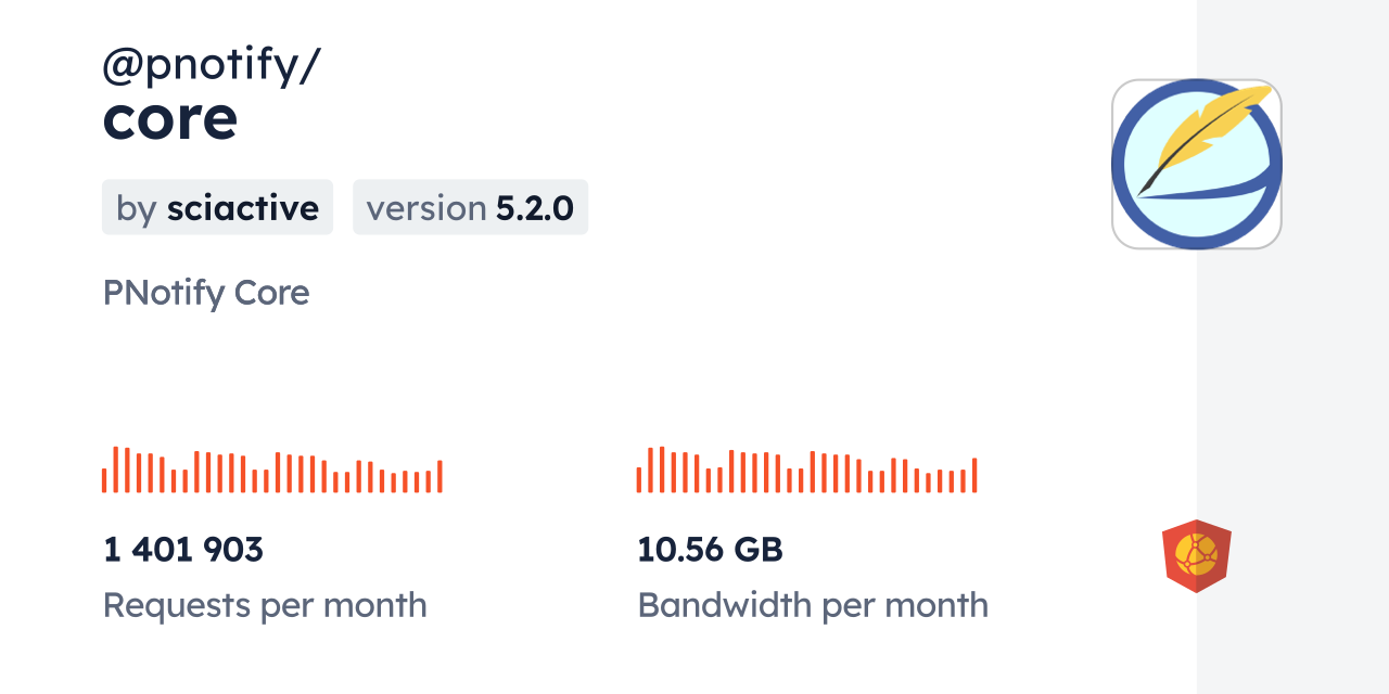 @pnotify/core CDN by jsDelivr - A CDN for npm and GitHub