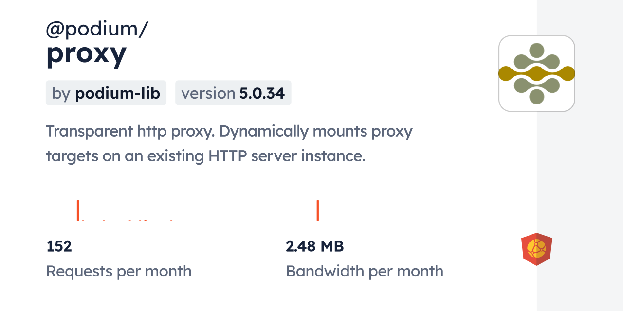 @podium/proxy CDN by jsDelivr - A CDN for npm and GitHub