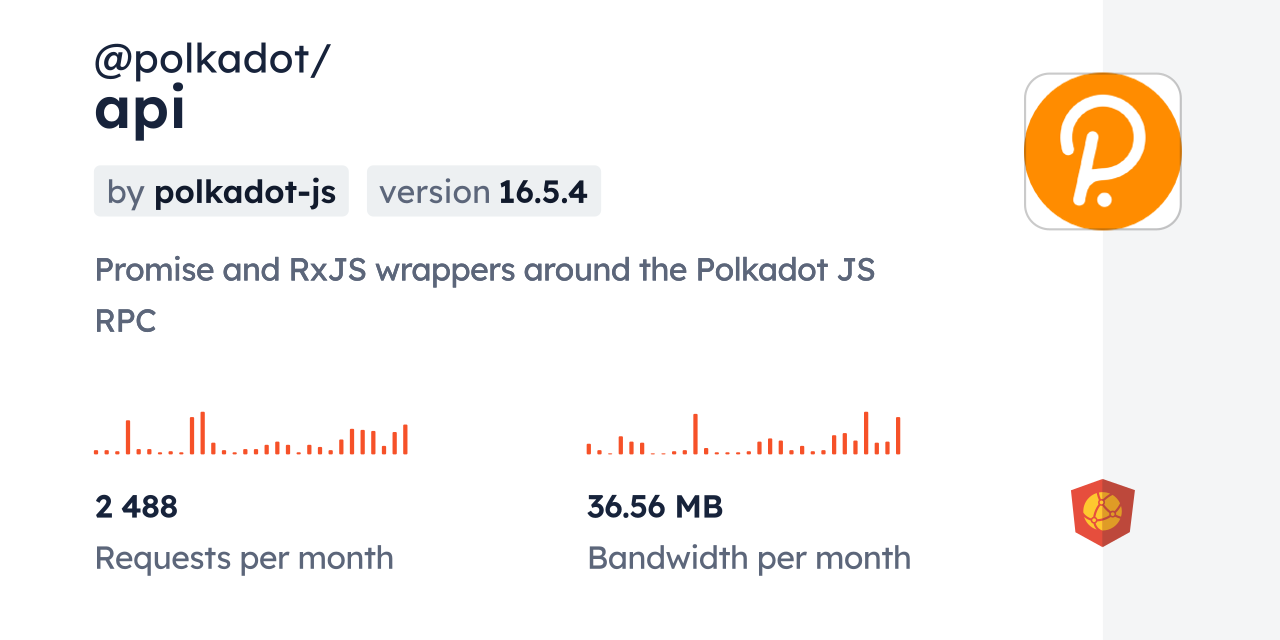 @polkadot/api CDN by jsDelivr - A CDN for npm and GitHub