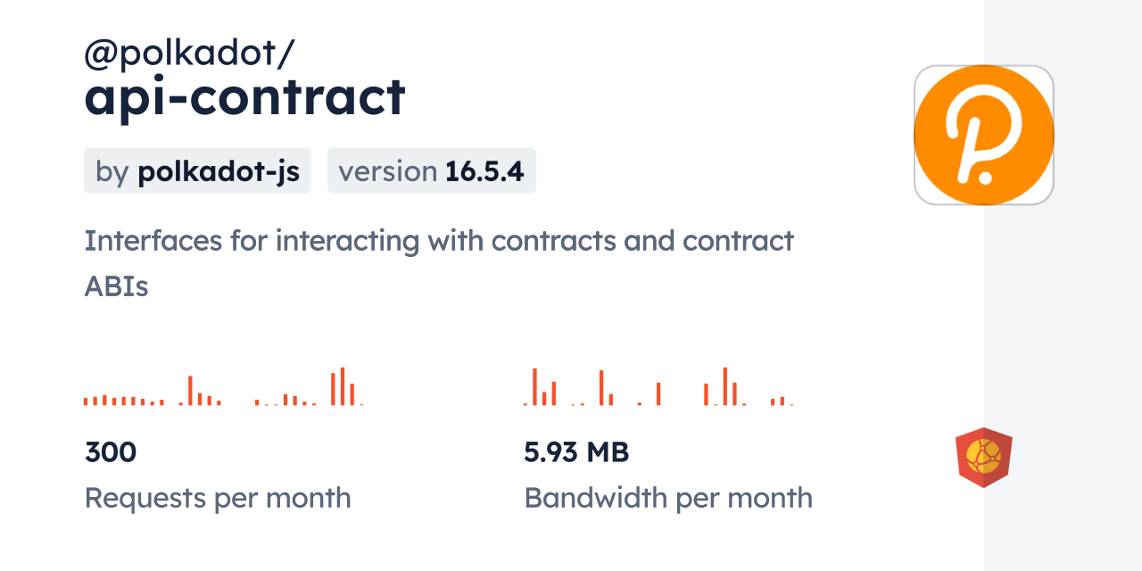 @polkadot/api-contract CDN by jsDelivr - A CDN for npm and GitHub