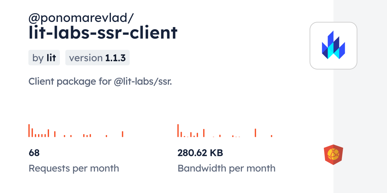 @ponomarevlad/lit-labs-ssr-client CDN by jsDelivr - A CDN for npm and ...