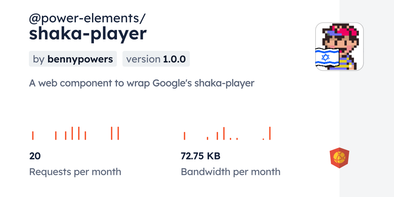 @power-elements/shaka-player CDN by jsDelivr - A CDN for npm and GitHub