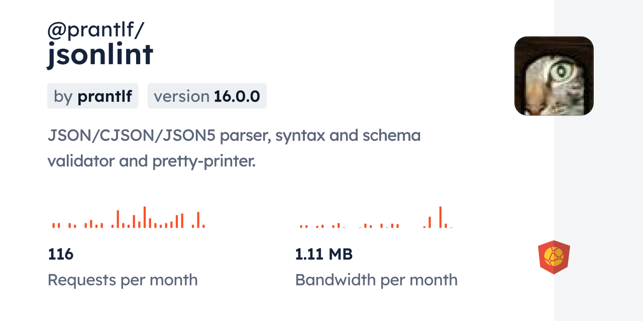@prantlf/jsonlint CDN by jsDelivr - A CDN for npm and GitHub