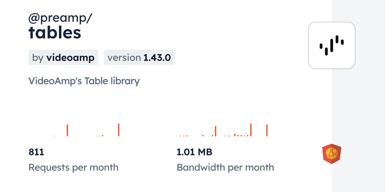 @preamp/tables CDN by jsDelivr - A CDN for npm and GitHub