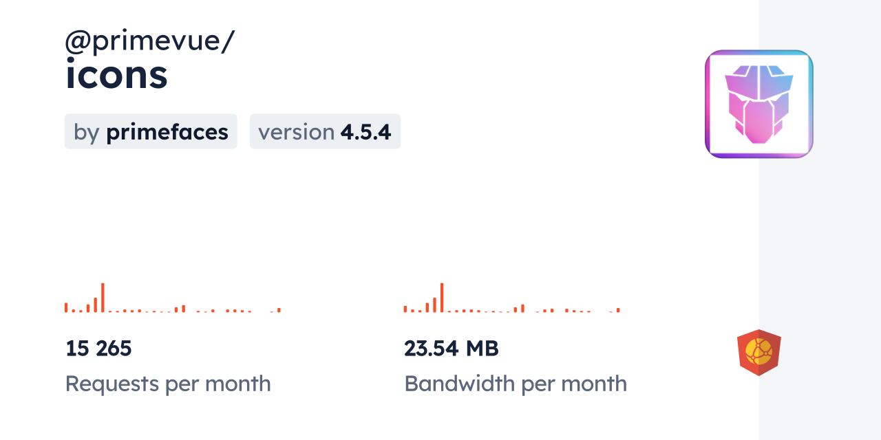 @primevue/icons CDN by jsDelivr - A CDN for npm and GitHub