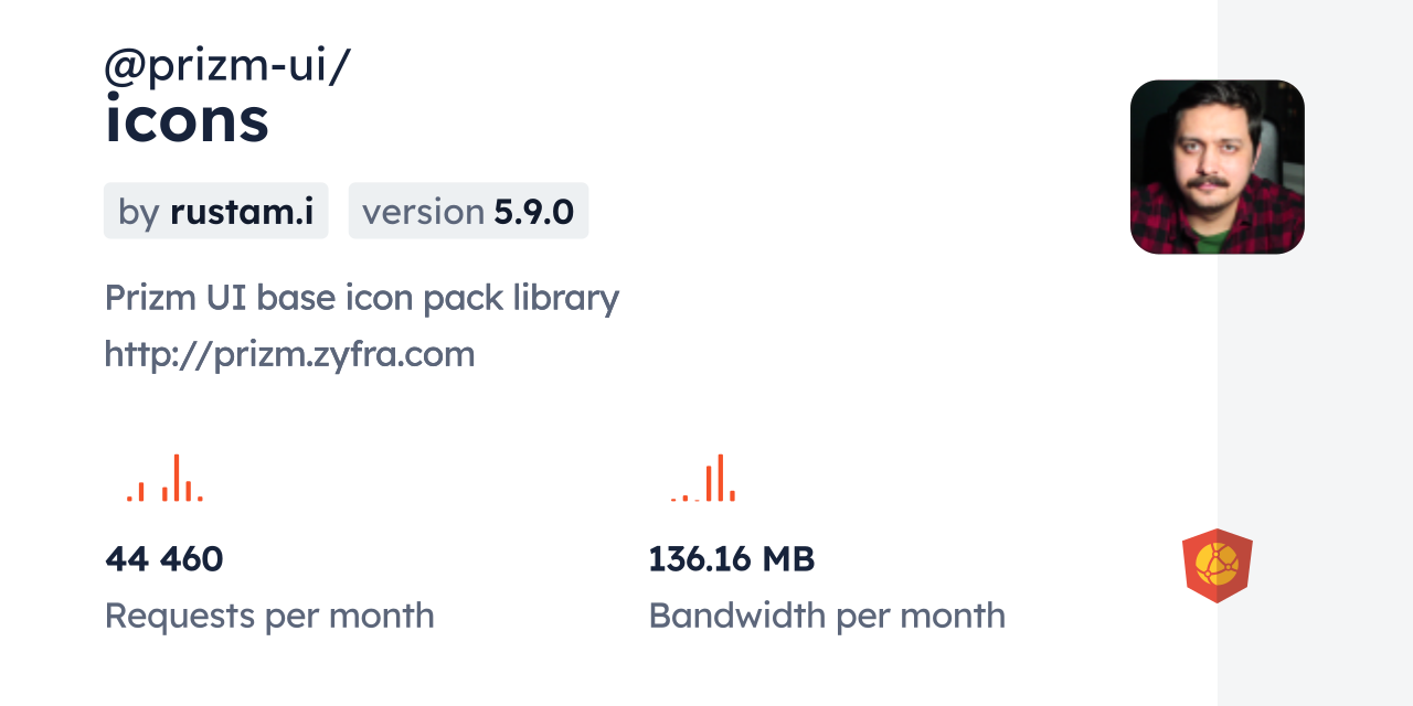 @prizm-ui/icons CDN by jsDelivr - A CDN for npm and GitHub