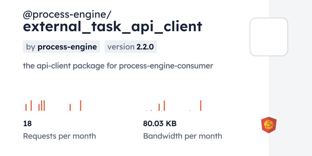 @process-engine/external_task_api_client CDN by jsDelivr - A CDN for npm and GitHub