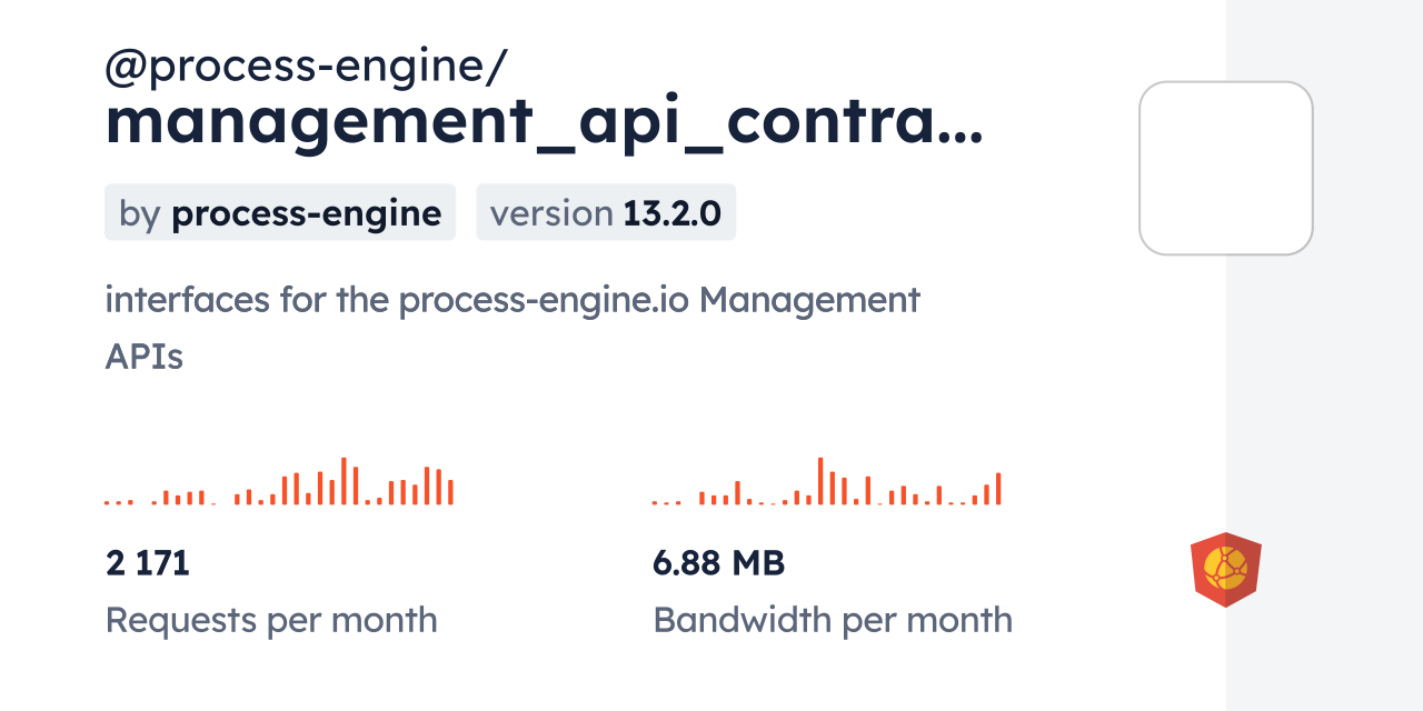 @process-engine/management_api_contracts CDN by jsDelivr - A CDN for npm and GitHub