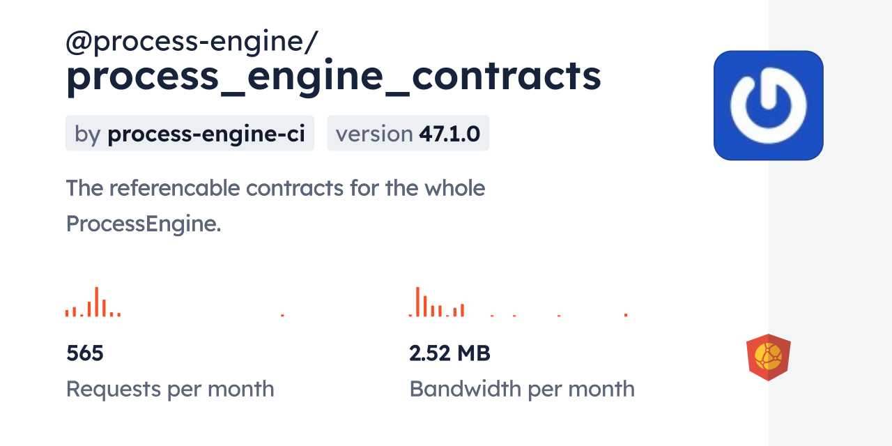 @process-engine/process_engine_contracts CDN by jsDelivr - A CDN for npm and GitHub