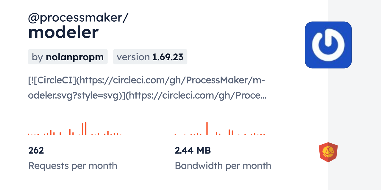@processmaker/modeler CDN by jsDelivr - A CDN for npm and GitHub