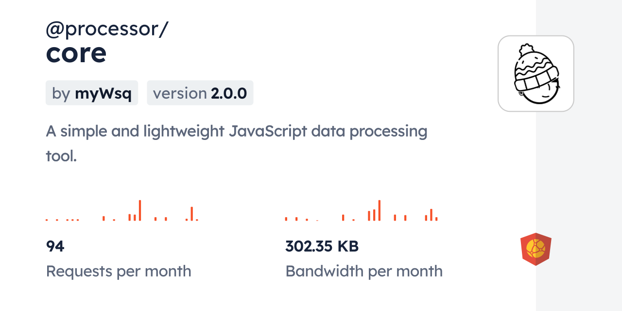 @processor/core CDN by jsDelivr - A CDN for npm and GitHub