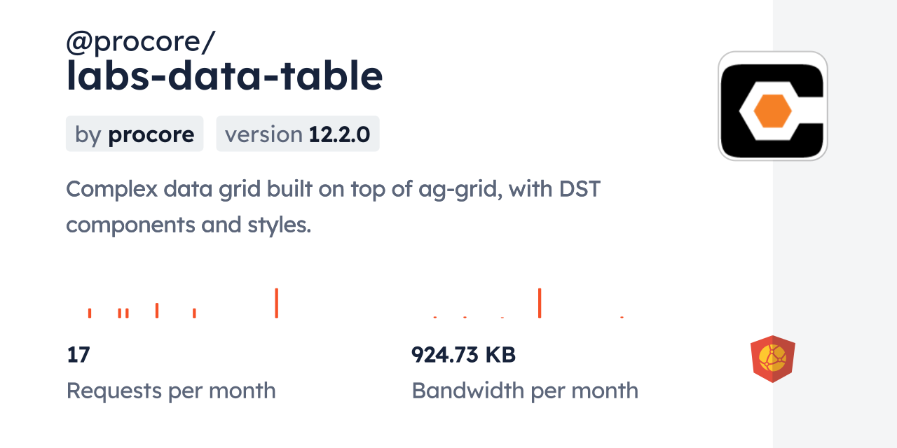@procore/labs-data-table CDN by jsDelivr - A CDN for npm and GitHub