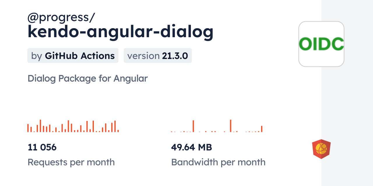 @progress/kendo-angular-dialog CDN by jsDelivr - A CDN for npm and GitHub