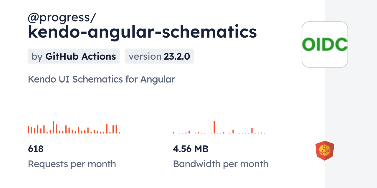 @progress/kendo-angular-schematics CDN by jsDelivr - A CDN for npm and GitHub