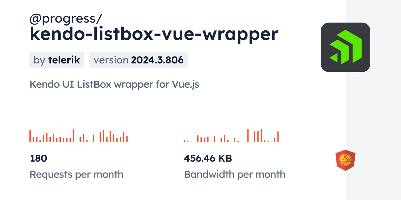 @progress/kendo-listbox-vue-wrapper CDN by jsDelivr - A CDN for npm and GitHub
