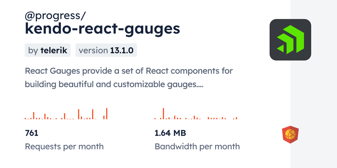 @progress/kendo-react-gauges CDN by jsDelivr - A CDN for npm and GitHub