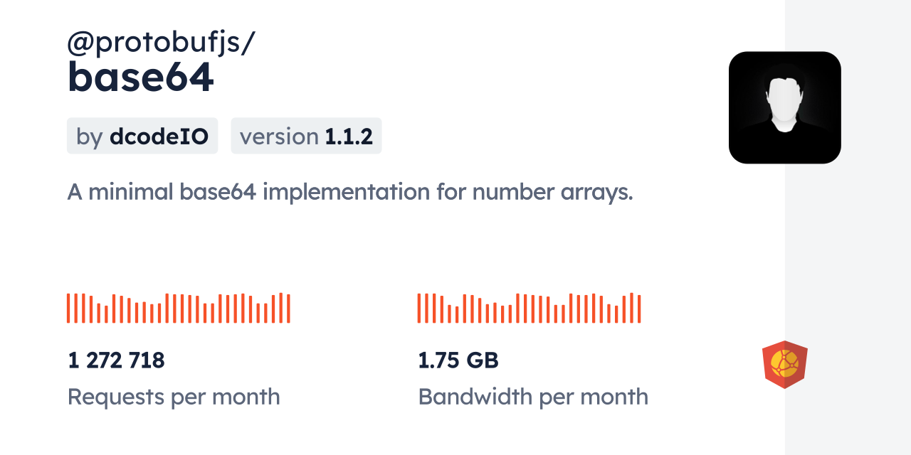 @protobufjs/base64 CDN by jsDelivr - A CDN for npm and GitHub
