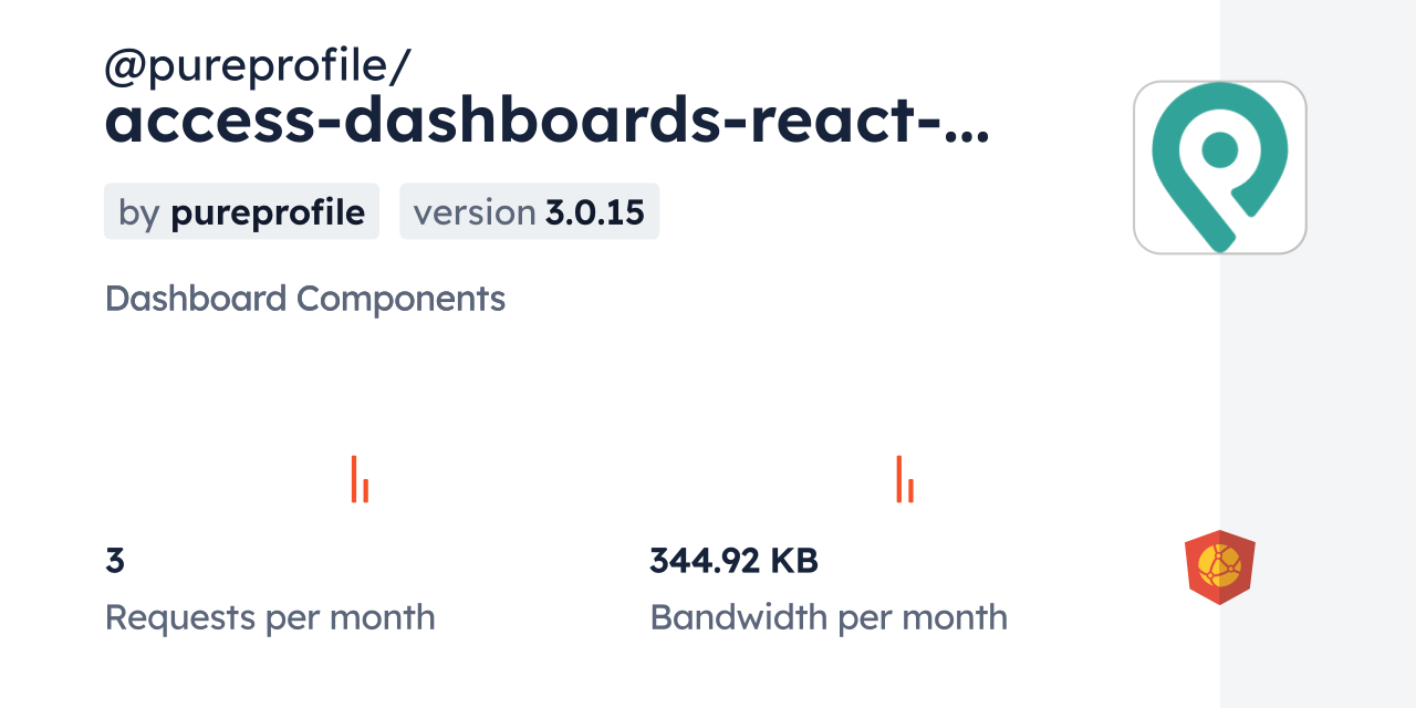 @pureprofile/access-dashboards-react-components CDN by jsDelivr - A CDN for npm and GitHub