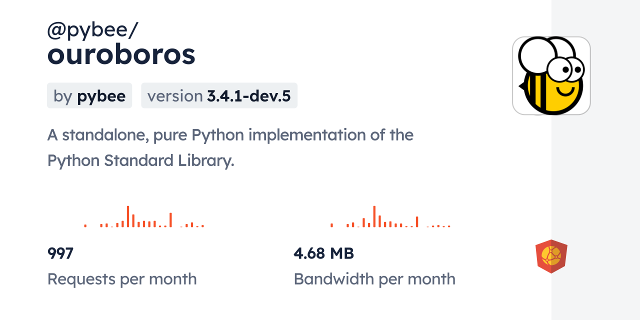 @pybee/ouroboros CDN by jsDelivr - A CDN for npm and GitHub