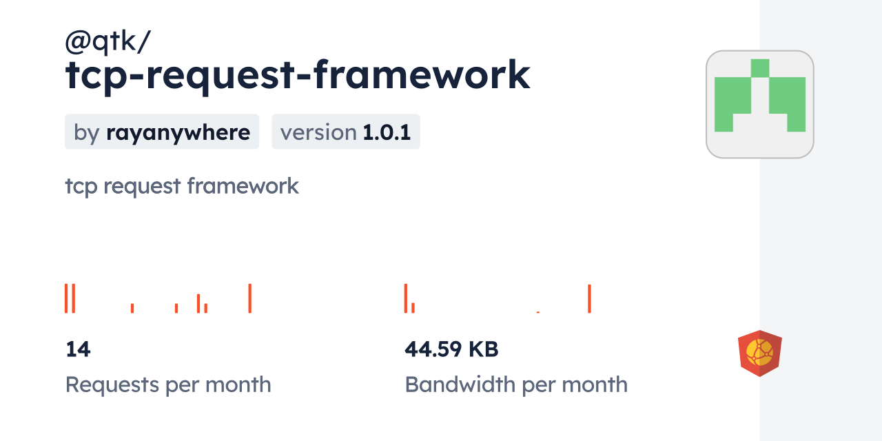 @qtk/tcp-request-framework CDN by jsDelivr - A CDN for npm and GitHub