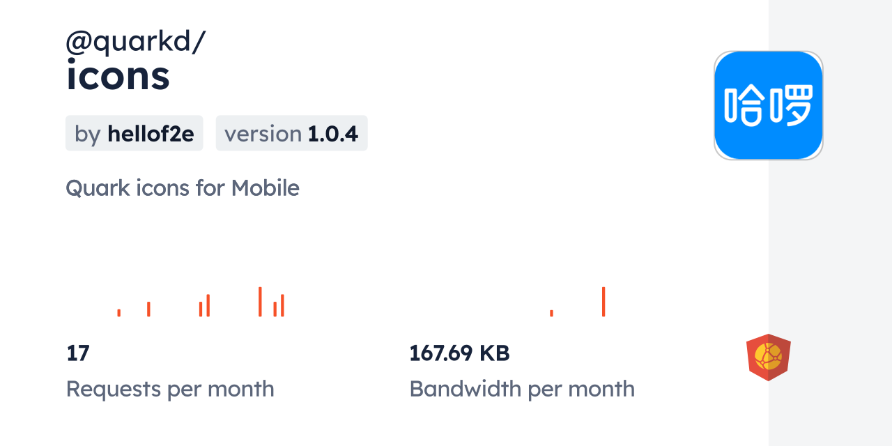 @quarkd/icons CDN by jsDelivr - A CDN for npm and GitHub