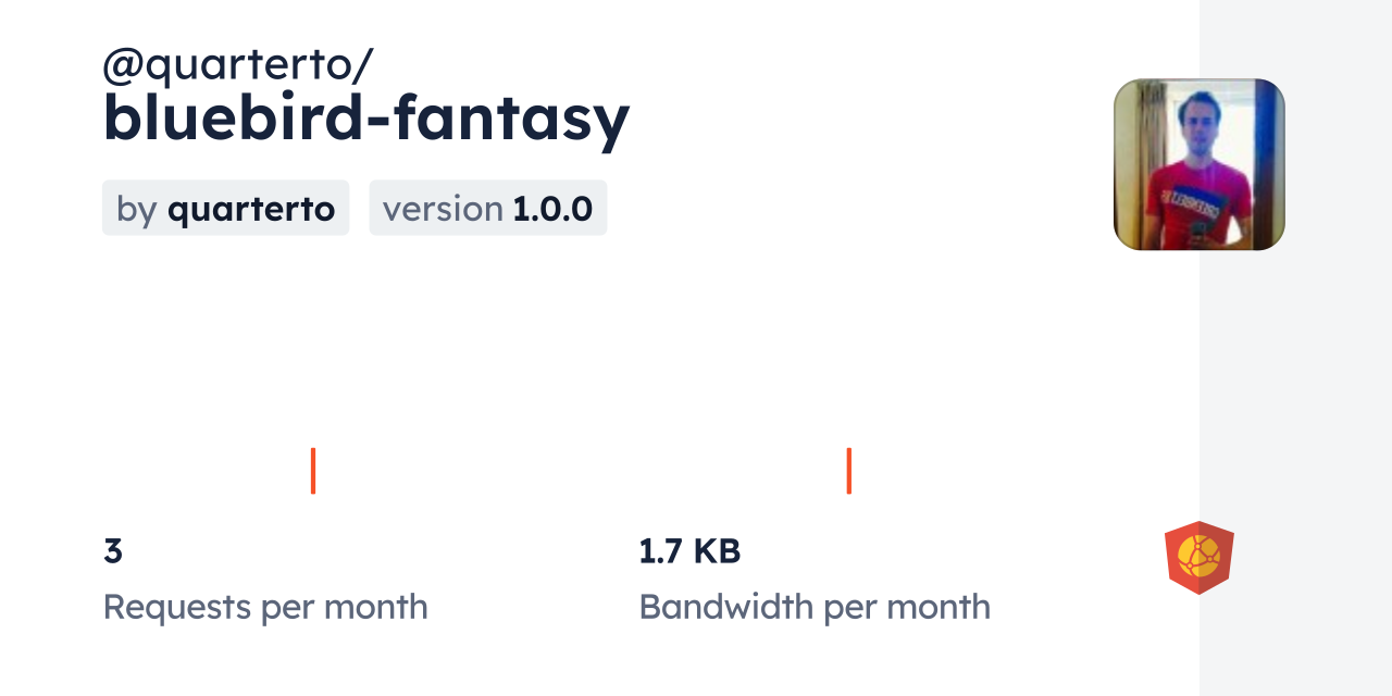 @quarterto/bluebird-fantasy CDN by jsDelivr - A CDN for npm and GitHub