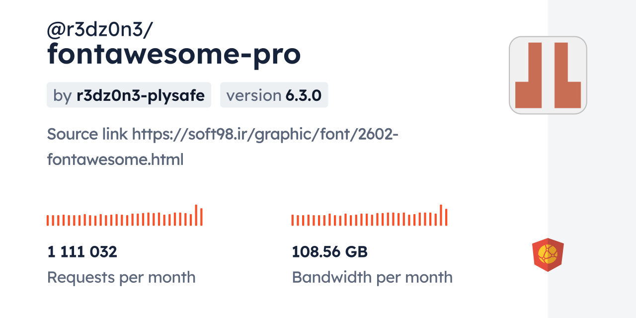 @r3dz0n3/fontawesome-pro CDN by jsDelivr - A CDN for npm and GitHub