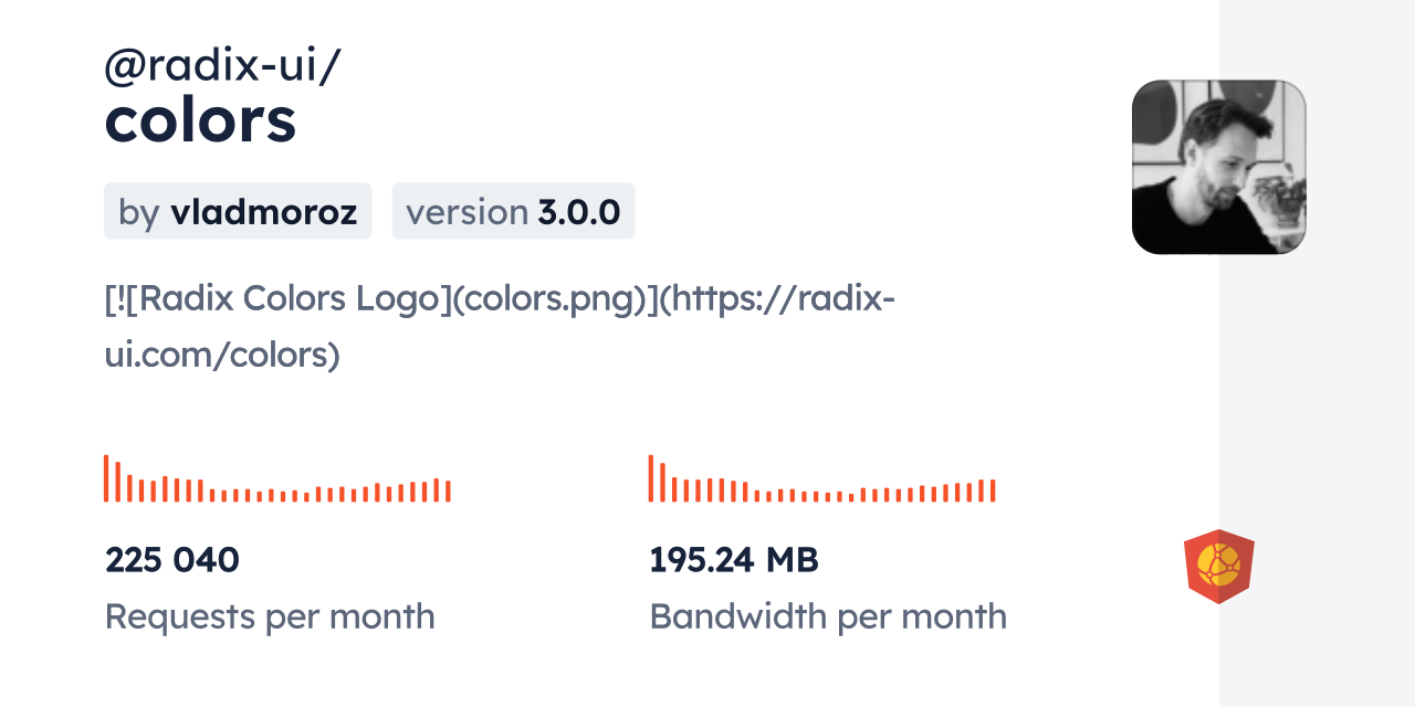 @radix-ui/colors CDN by jsDelivr - A CDN for npm and GitHub