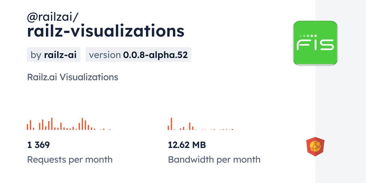 @railzai/railz-visualizations CDN by jsDelivr - A CDN for npm and GitHub