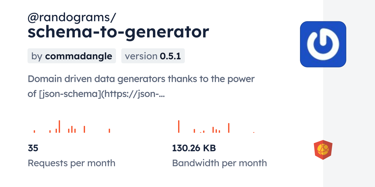 @randograms/schema-to-generator CDN by jsDelivr - A CDN for npm and GitHub
