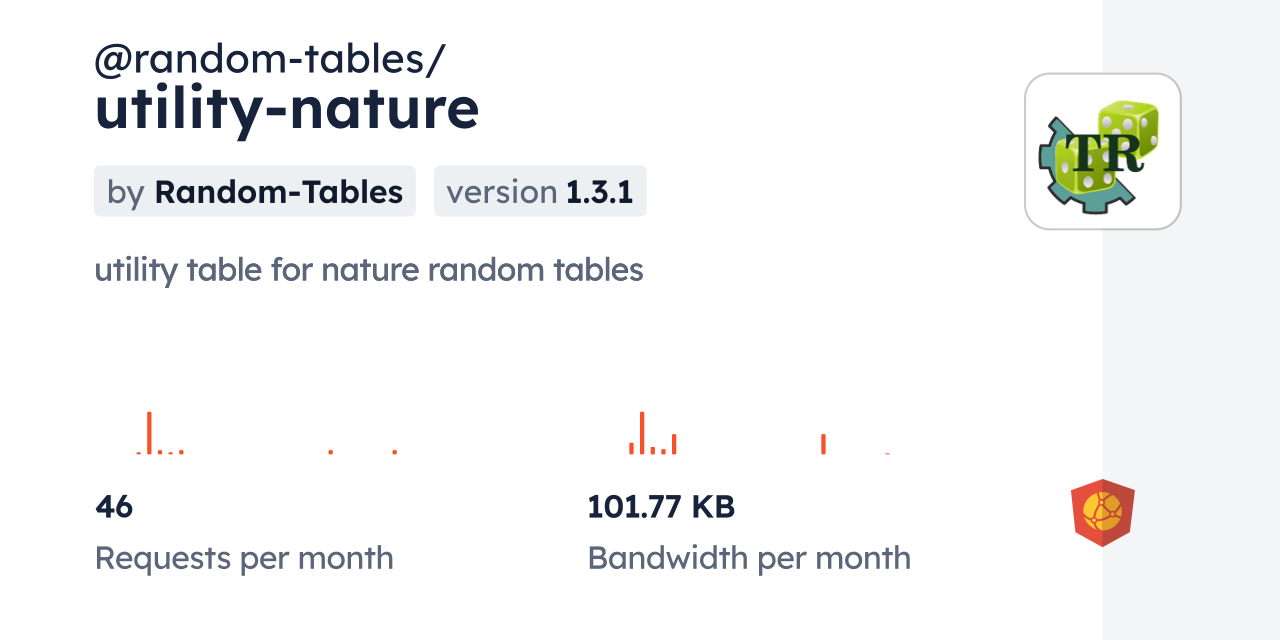 @random-tables/utility-nature CDN by jsDelivr - A CDN for npm and GitHub