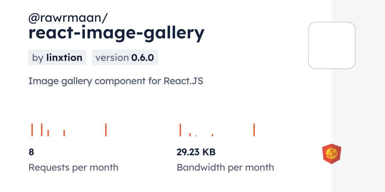 @rawrmaan/react-image-gallery CDN by jsDelivr - A CDN for npm and GitHub