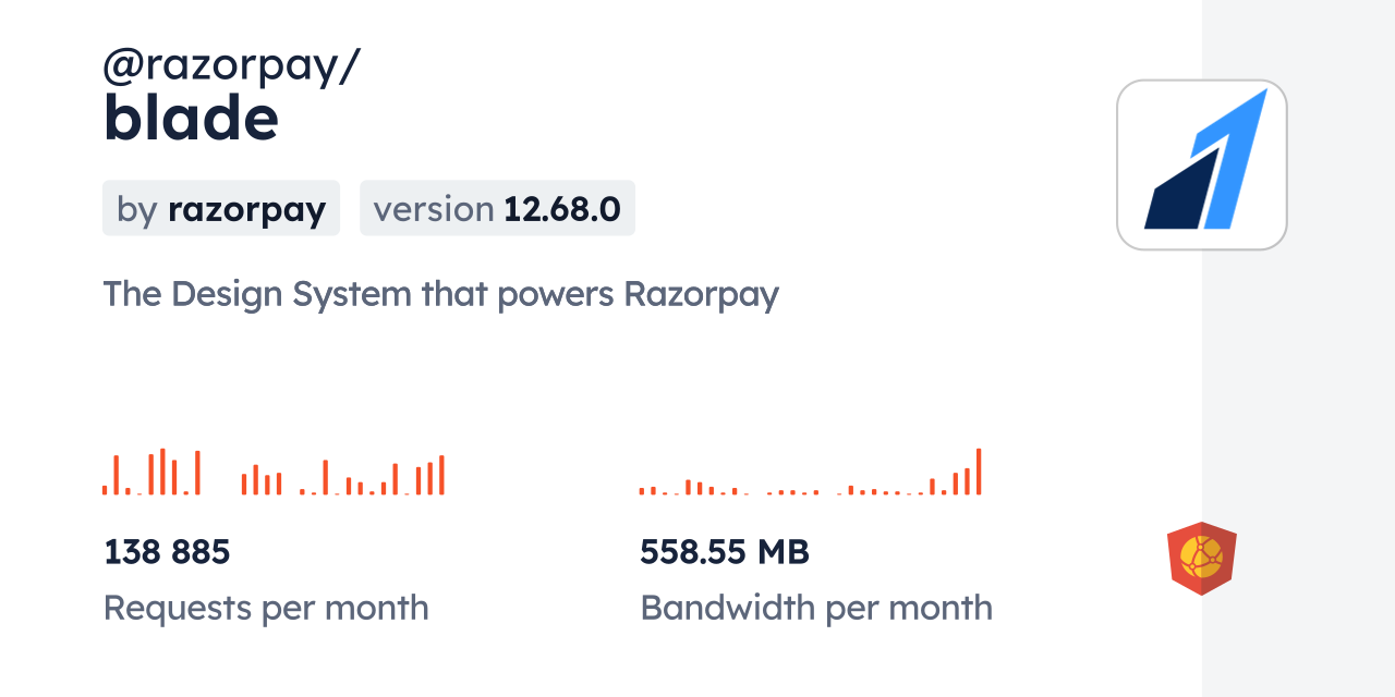 @razorpay/blade CDN by jsDelivr - A CDN for npm and GitHub