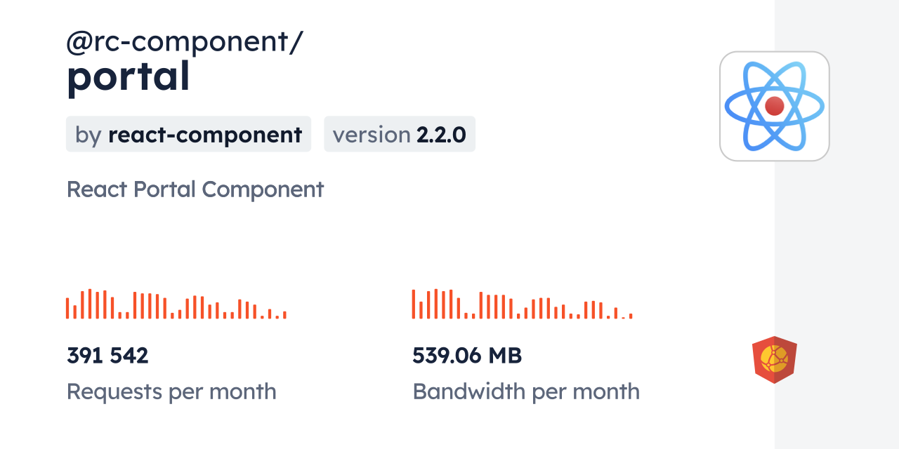 @rc-component/portal CDN by jsDelivr - A CDN for npm and GitHub