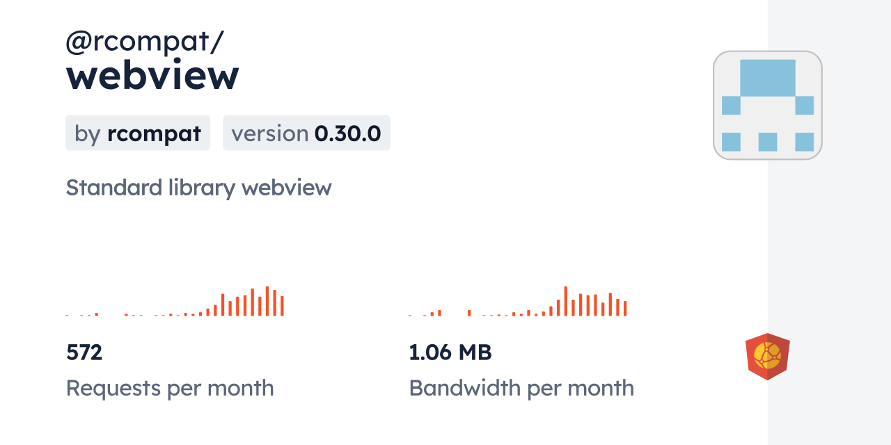 @rcompat/webview CDN by jsDelivr - A CDN for npm and GitHub