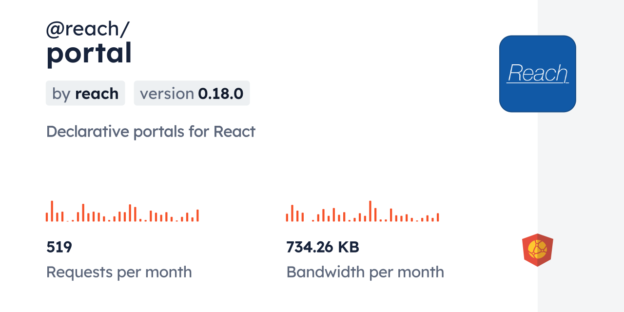 @reach/portal CDN by jsDelivr - A CDN for npm and GitHub