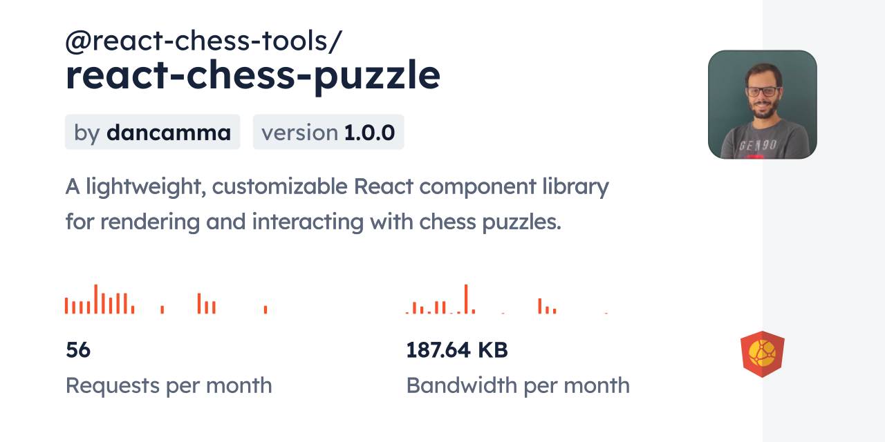 @react-chess-tools/react-chess-puzzle CDN by jsDelivr - A CDN for npm and GitHub