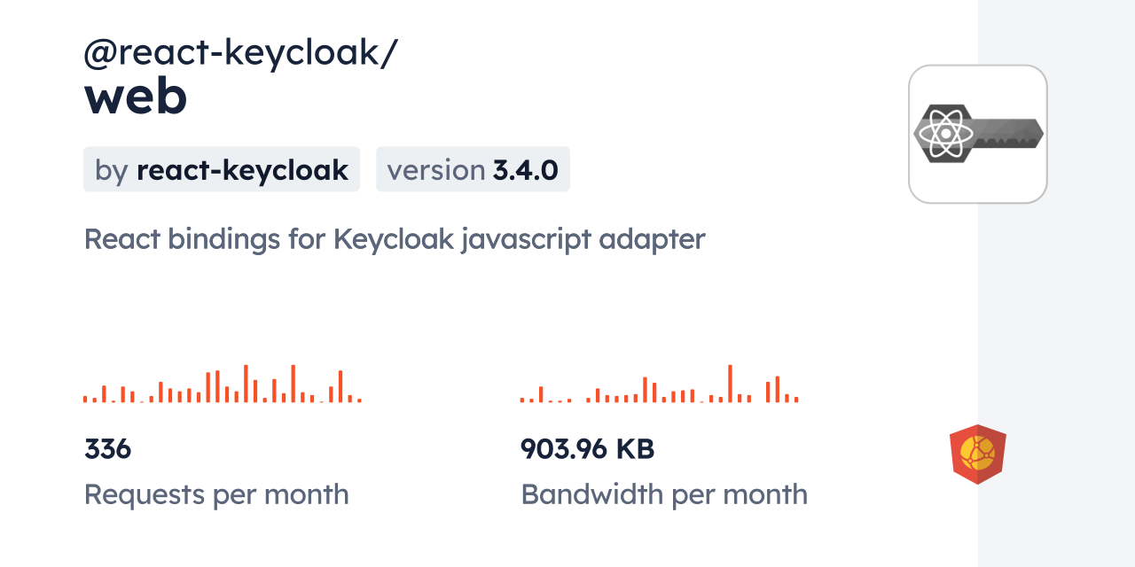 @react-keycloak/web CDN by jsDelivr - A CDN for npm and GitHub