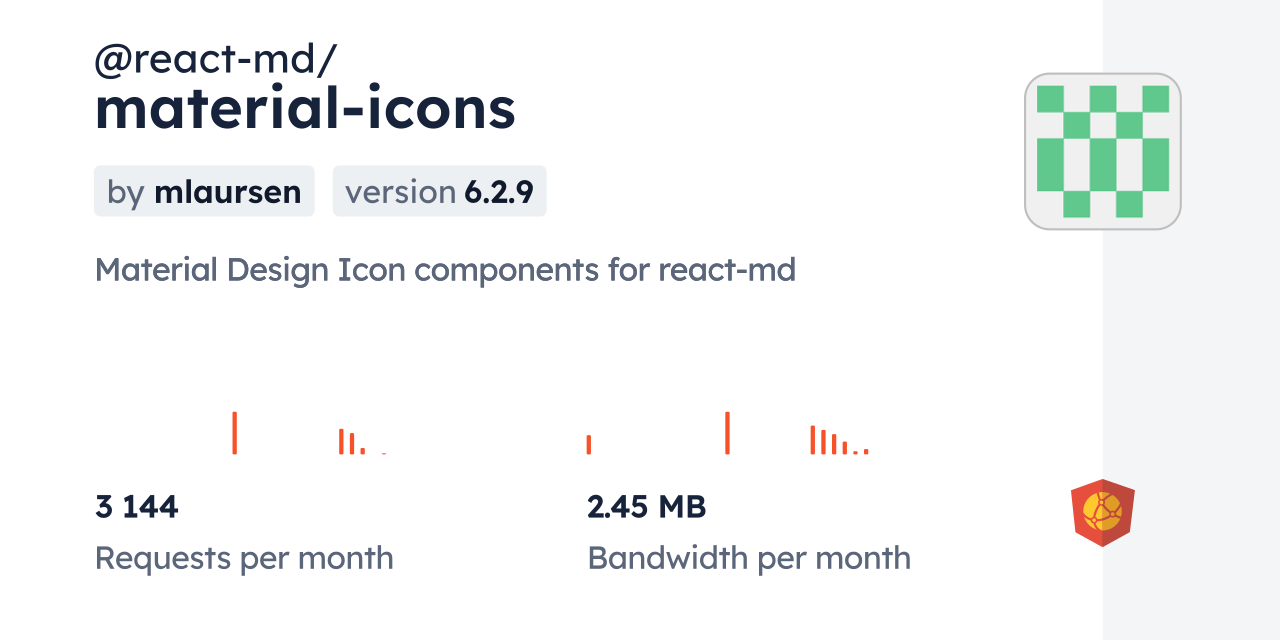 @react-md/material-icons CDN by jsDelivr - A CDN for npm and GitHub