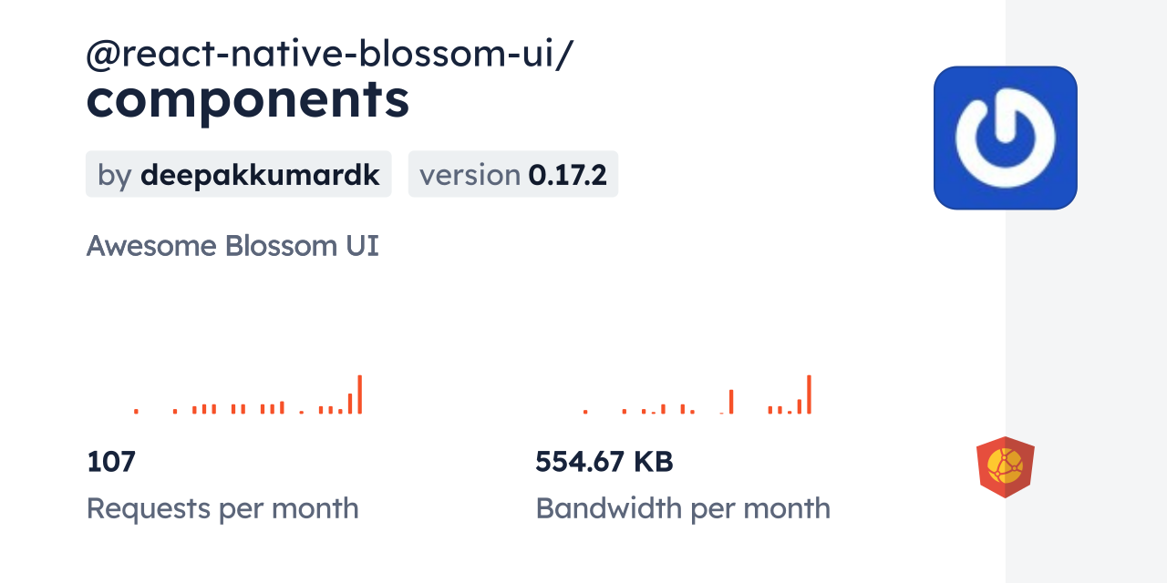 @react-native-blossom-ui/components CDN by jsDelivr - A CDN for npm and GitHub