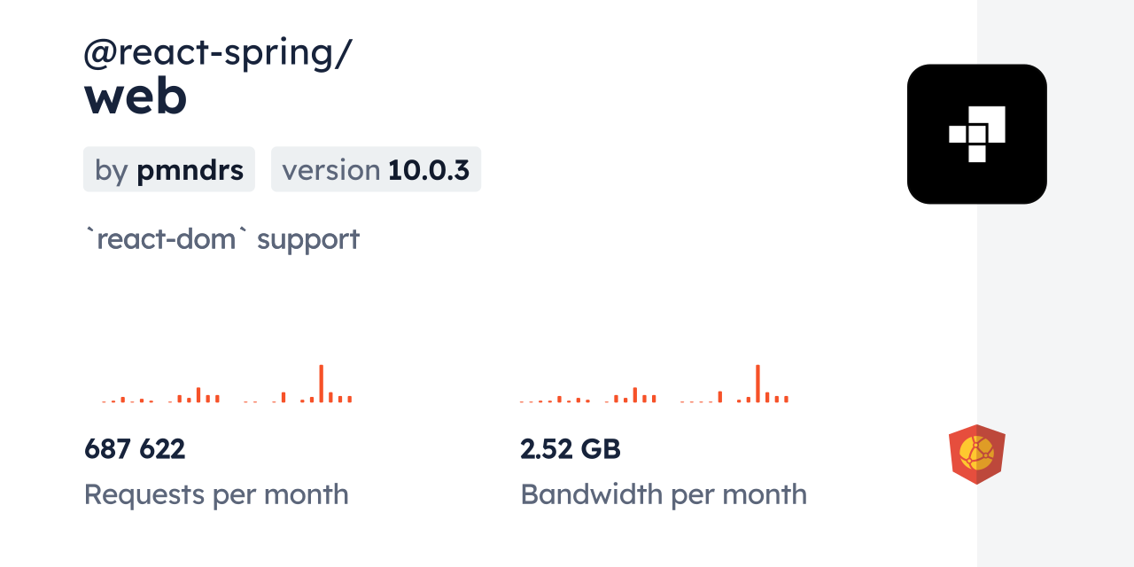 @react-spring/web CDN by jsDelivr - A CDN for npm and GitHub