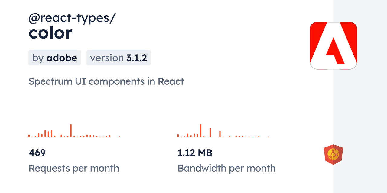 @react-types/color CDN by jsDelivr - A CDN for npm and GitHub