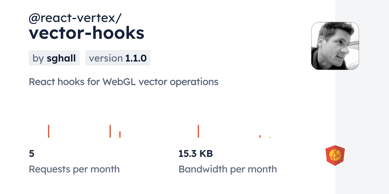@react-vertex/vector-hooks CDN by jsDelivr - A CDN for npm and GitHub