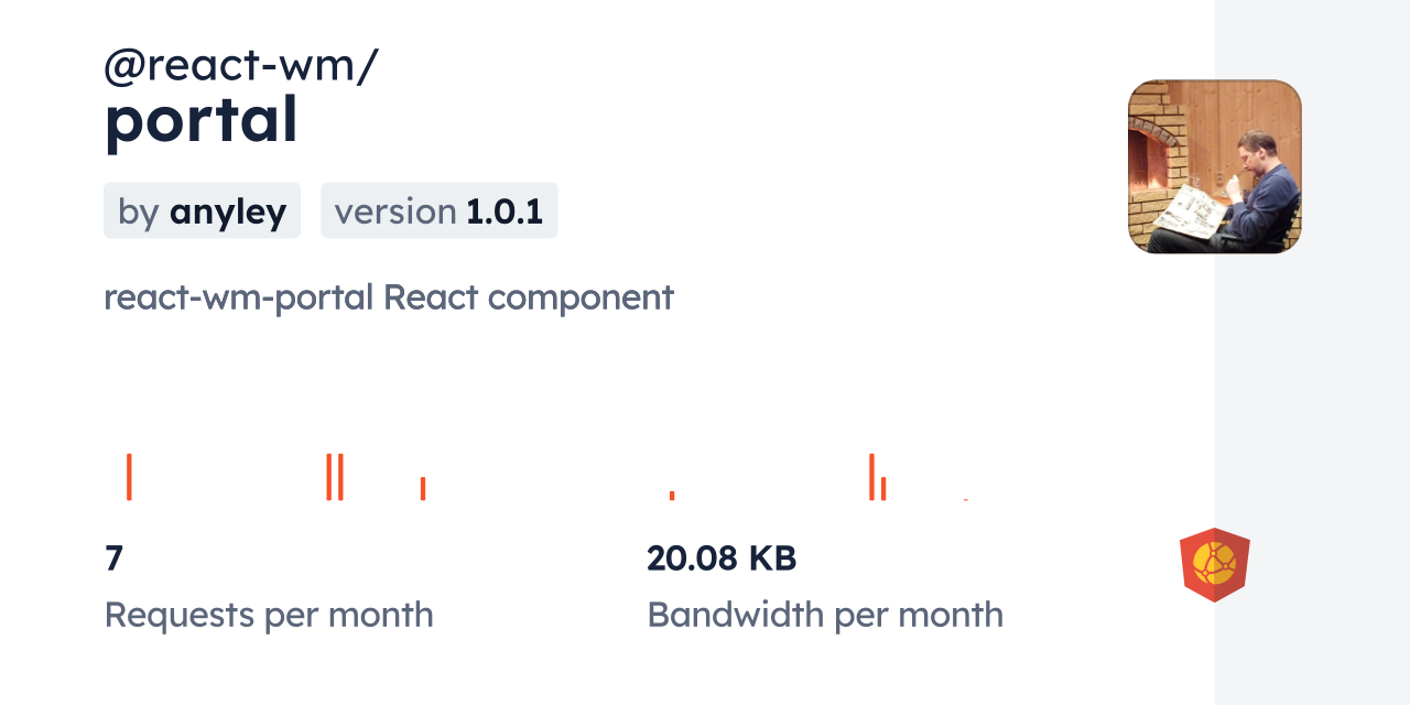 @react-wm/portal CDN by jsDelivr - A CDN for npm and GitHub