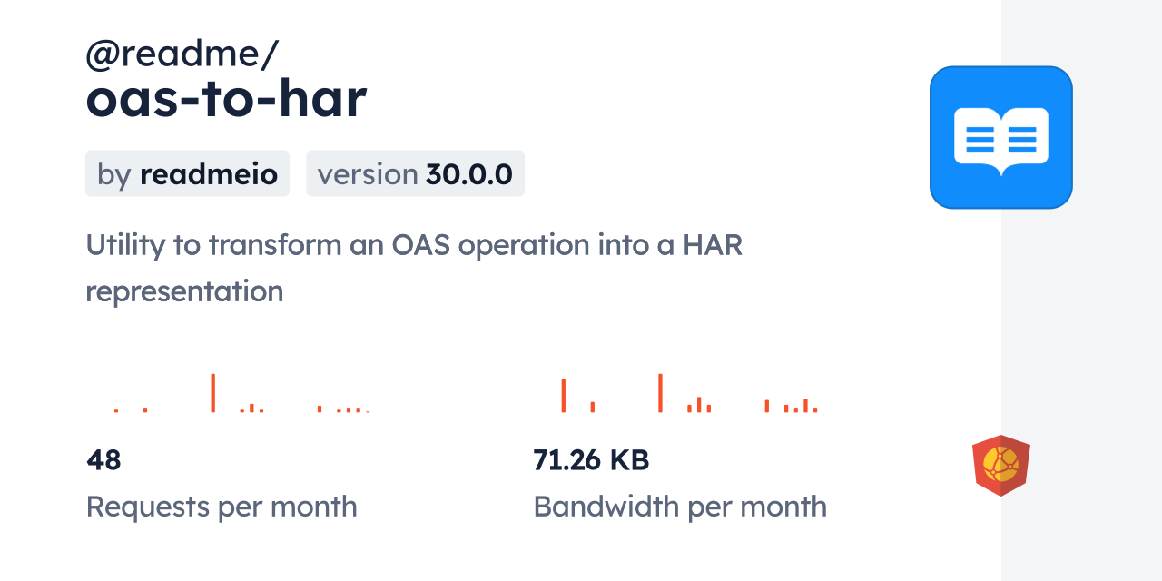 @readme/oas-to-har CDN by jsDelivr - A CDN for npm and GitHub