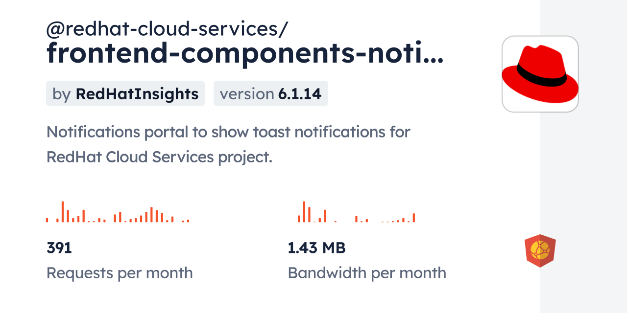 @redhat-cloud-services/frontend-components-notifications CDN by jsDelivr - A CDN for npm and GitHub