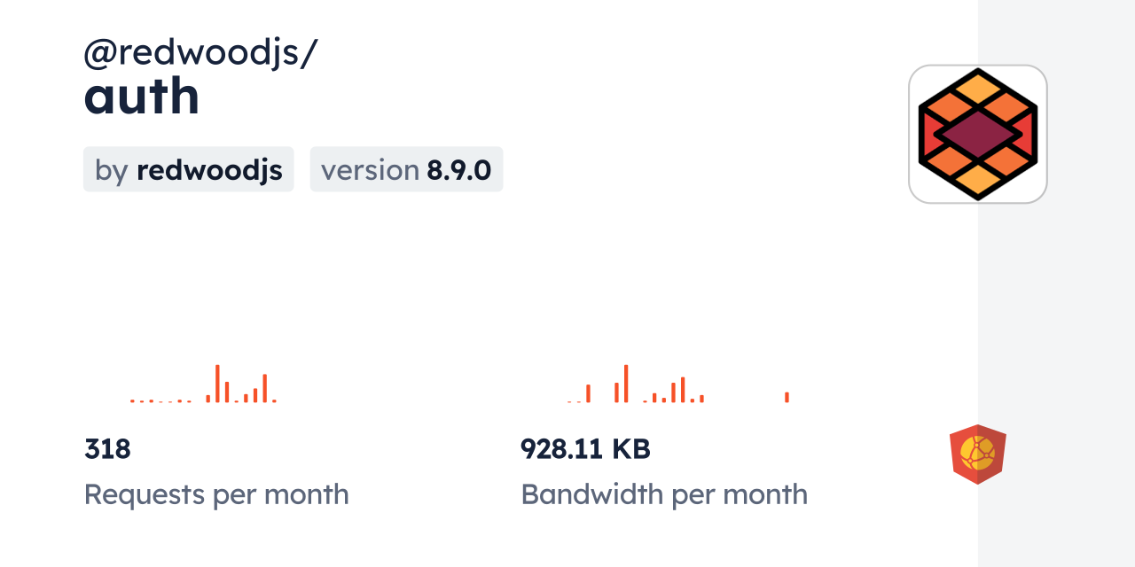 @redwoodjs/auth CDN by jsDelivr - A CDN for npm and GitHub