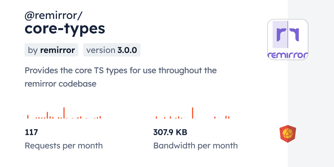 @remirror/core-types CDN by jsDelivr - A CDN for npm and GitHub