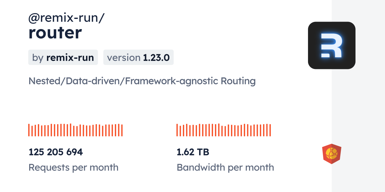 @remix-run/router CDN by jsDelivr - A CDN for npm and GitHub
