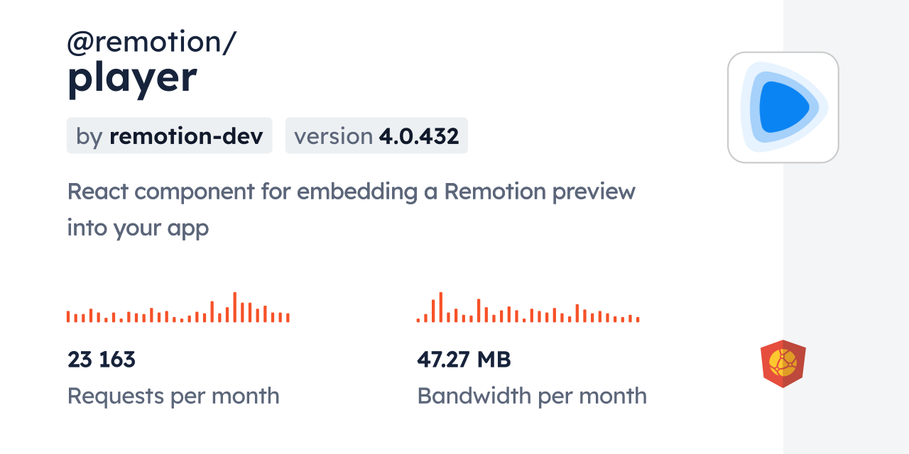 @remotion/player CDN by jsDelivr - A CDN for npm and GitHub